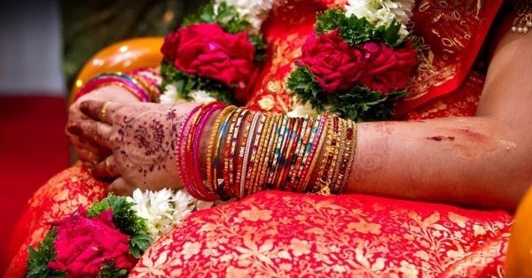 Adat resam orang India