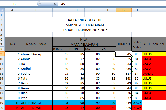 RUMUS-RUMUS MICROSOFT EXCEL ~ ILMU TIK