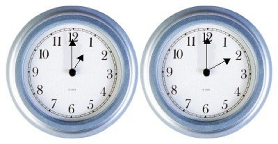 Por que a hora mudou hoje? – techarex.net