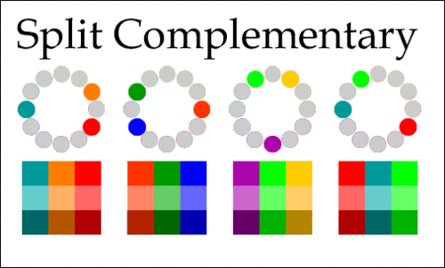 Understanding Complementary and Split-Complementary Color Schemes ...