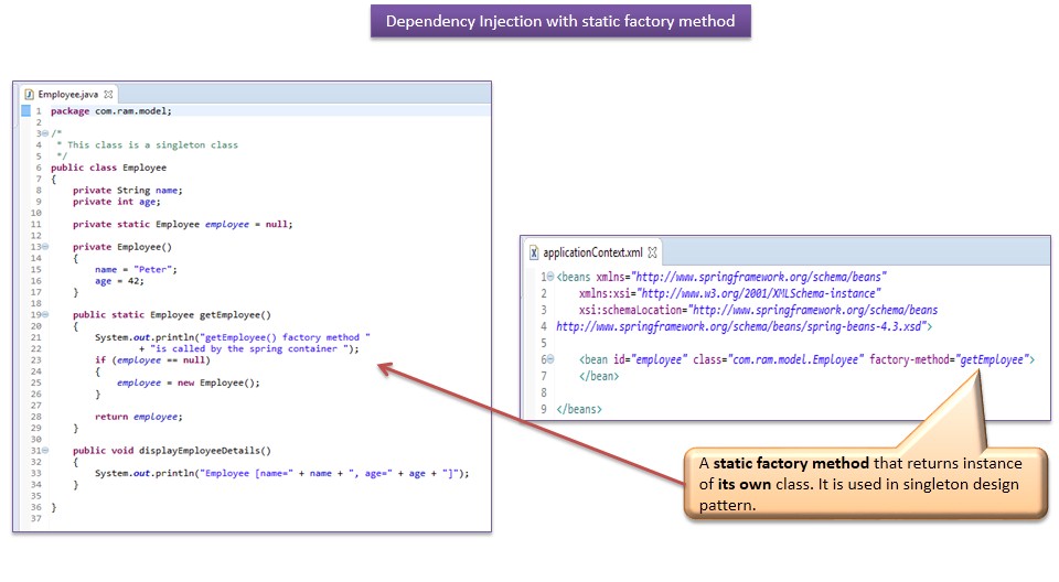 Java Ee What Is Spring Dependency Injection With Static Factory Method