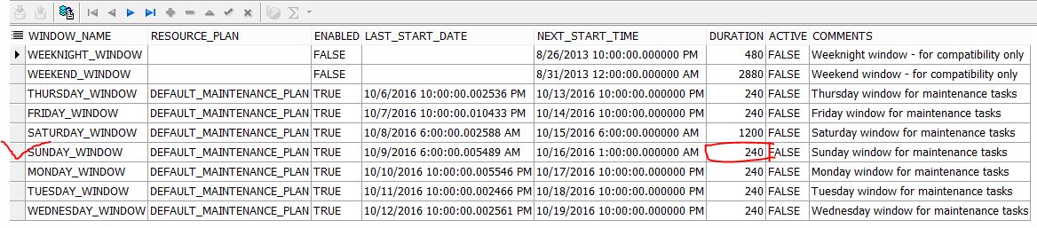 Easy To Learn Oracle Database And Solve Your Problem Modify The Default Scheduler Window