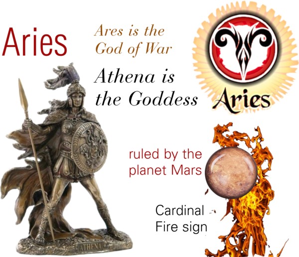 Gods and Goddesses of the Signs - Astrological Counsel