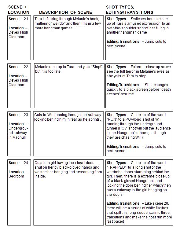 A2 Advanced Portfolio: Running Order of Shots/Editing/Transitions - 20 ...