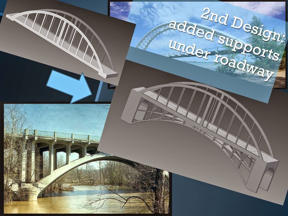 ENGR1304: Bridge Presentation