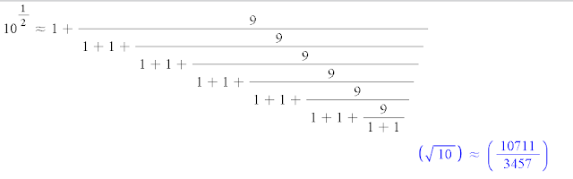 The Ben Paul Thurston Blog: Estimating square roots, generalized ...