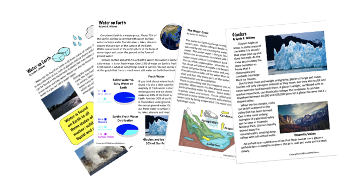 Water Distribution On Earth NGSS Aligned Activities NGSS 5-ESS2-2 ...