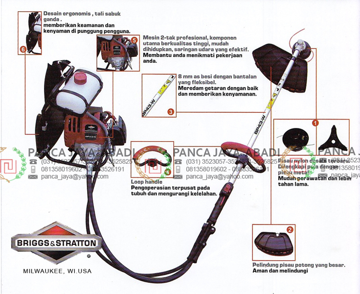 Terupdate 37+ Spare Part Mesin Potong Rumput Honda
