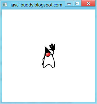 Java-Buddy: Load and display image from internet, on JavaFX ImageView