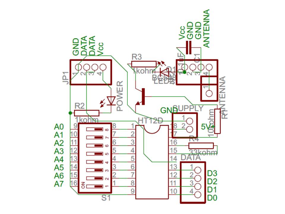 ROBO ZONE: 434MHz RF modules with encoders and decoders
