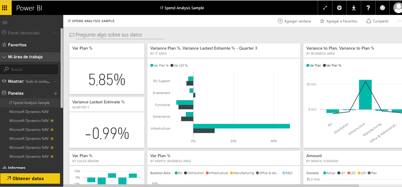 Power BI NAV 2016 ~ Tutoriales Navision