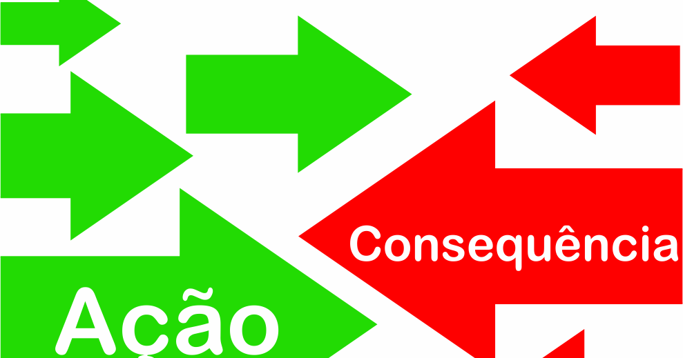 Bênçãos Pra Vc: Ações e Consequências