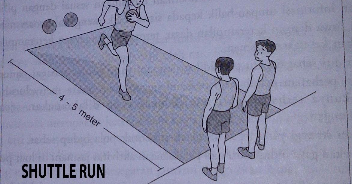 Latihan Kelincahan Dengan Shuttle Run | Artikel Penjas