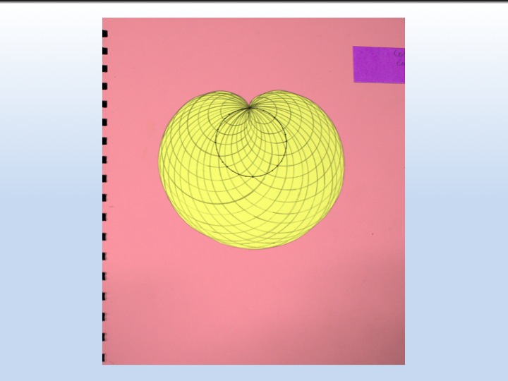 Mathematics in Art Course: Conic Sections and related Conic Section ...