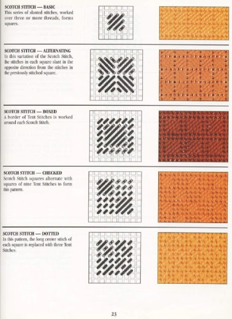 Plastic Canvas Stitch Pattern Dictionary | Wen's Notes