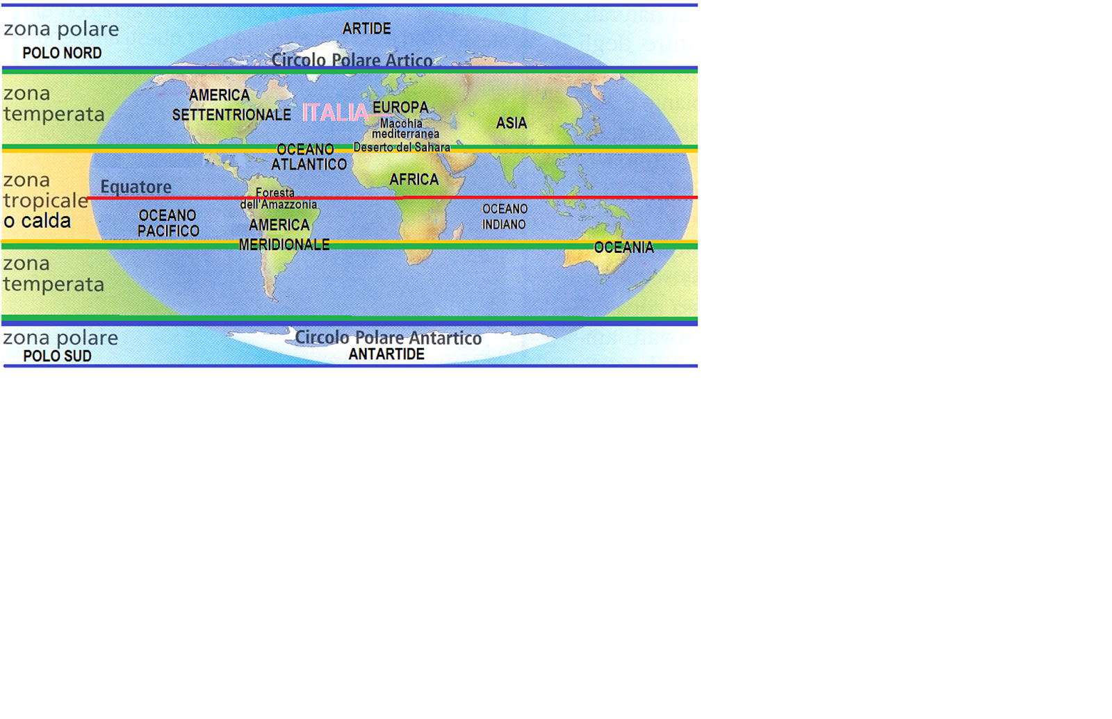 MAESTRA MARIKA MORANDI: Immagine: le fasce climatiche mondiali.