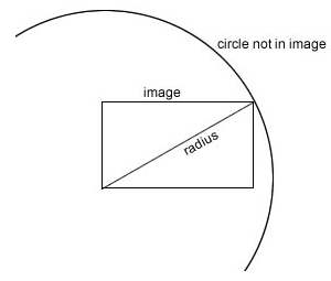 Juan Carlos Espinosa Ceniceros: [Lab VC] Actividad 4: Detección de ...