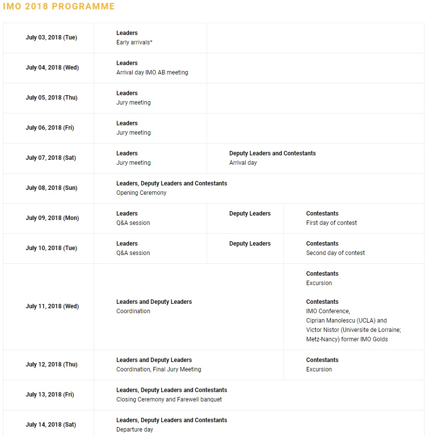 Welcome all!: July 2018