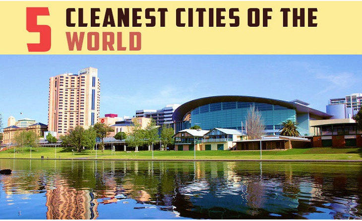 Top 5 Most Greenest And Cleanest Cities In The World | All India Daily