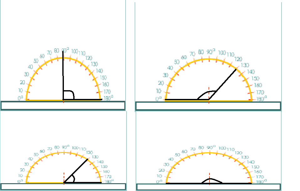 CIENCIAS UNA NUEVA MANZANA EN EL MUNDO MODERNO: Angulos planos