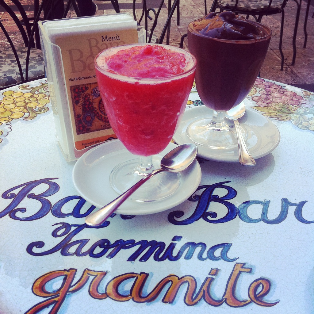 The Great Sicilian Breakfast .....