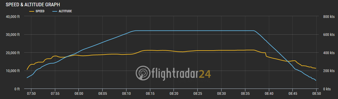 LFMP NEWS actualités de Perpignan-Rivesaltes: 23 NOVEMBRE 2017: F-HFKG ...