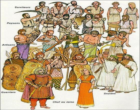 Study Points: Define caste and tell its characteristics