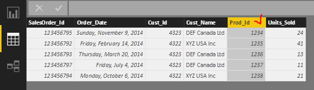 How the DAX Function RELATEDTABLE will work in Power BI | Power BI ...