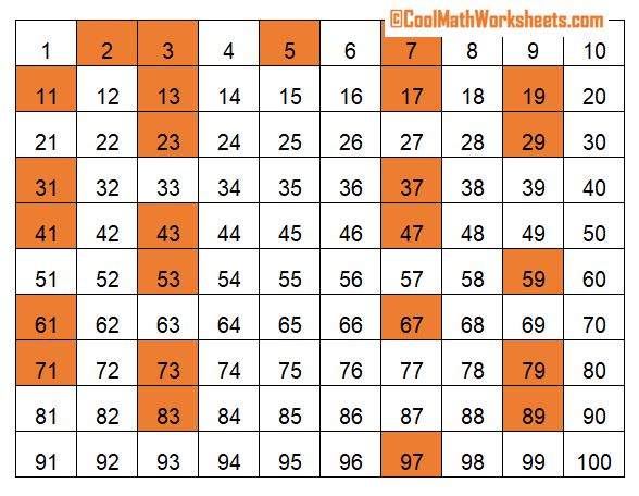 Free Cool Math Worksheets and Printables