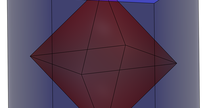 Das Oktaeder: Verbindung zwischen Geist und Materie