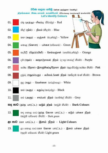 Our Study World: Sinhala, Tamil and English Basic Learn
