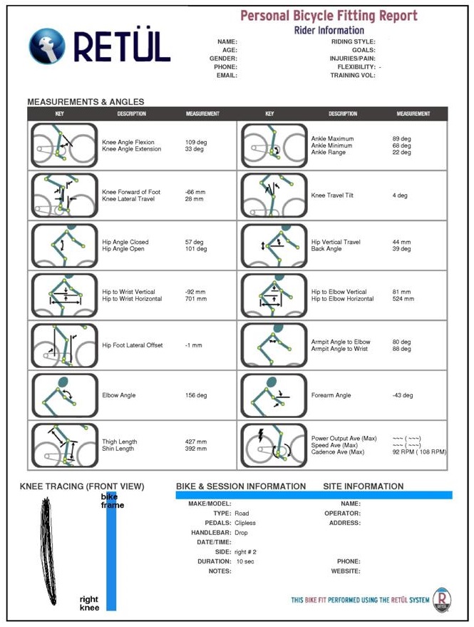 velovoice: Bike Sizing in the Real World -- or, Making the Bike Fit YOU