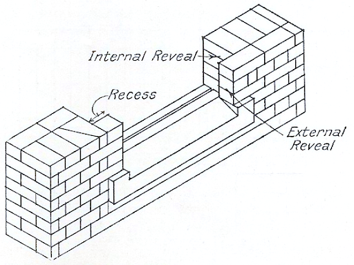 Books for Brickwork: Pitman's Vol 4 - Openings