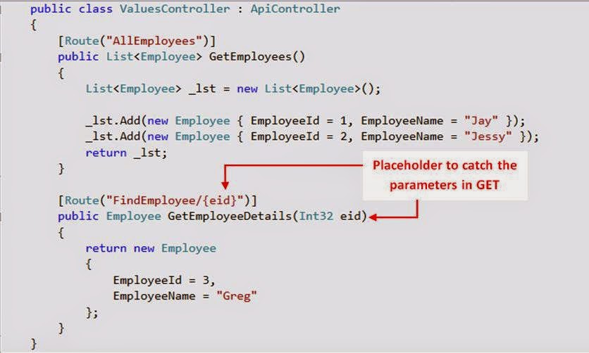 .netfreak: Route and Route prefix - Web API 2 .netfreak: Route and Route prefix - Web API 2