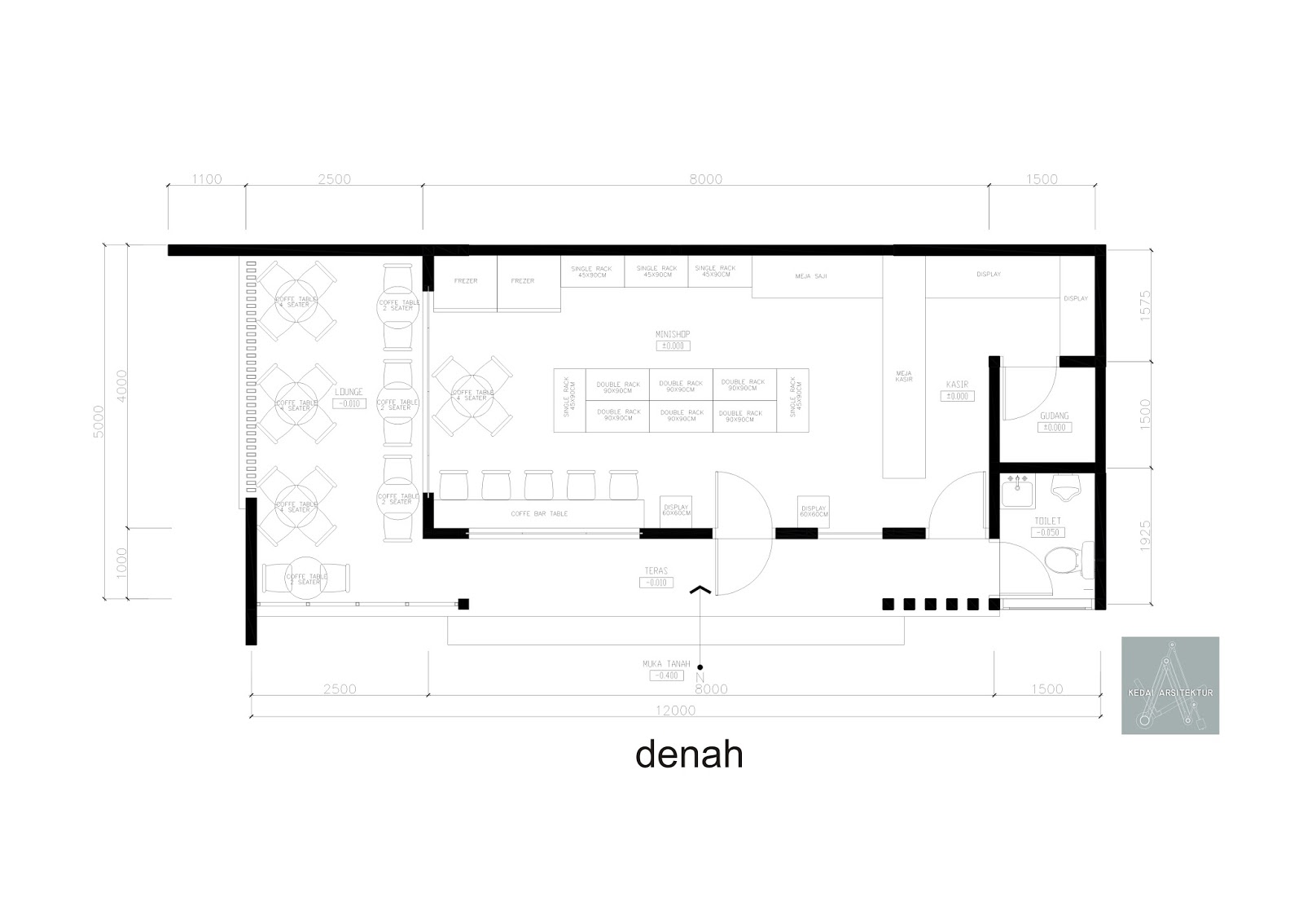 DESAIN RUANG USAHA KOPERASI