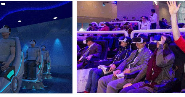 VR 3D Movie Theater Seats, Best Virtual Reality Cinema Systems