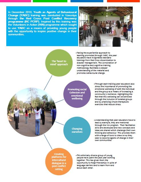 Bob McKerrow - Wayfarer: Youth as agents of behavioural change (YABC)