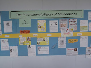Fortismere QTL: History of Maths Timeline