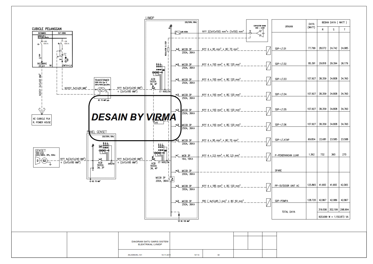 29+ Gambar Instalasi Matv Simple Dan Minimalis