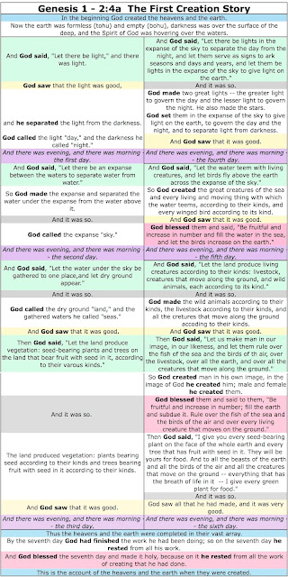 whispering weeds: The First Creation Story - with colors