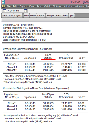 CrunchEconometrix: Time Series Analysis (Lecture 4 Part 1): Johansen ...