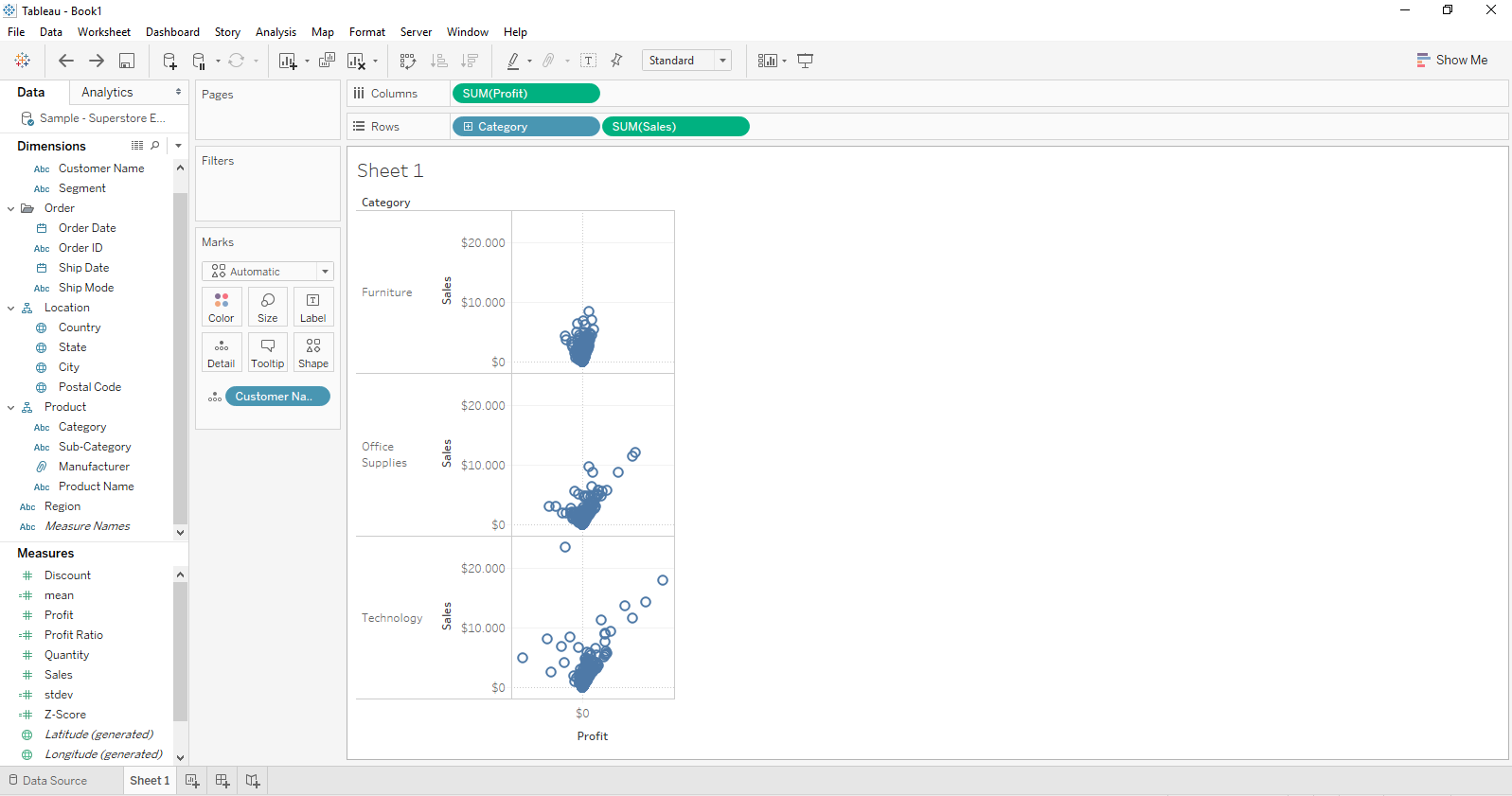 A blog about Tableau : Tableau : Correlation Coefficient