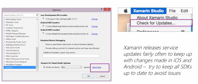 Xamarin Step By Step Installation Technet Articles United States