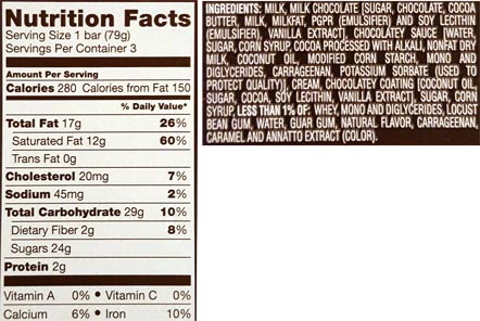 Magnum Ice Cream Nutrition Facts | Besto Blog