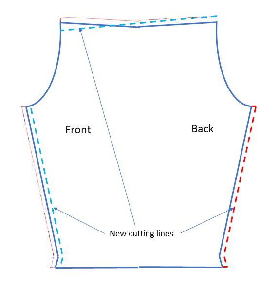 New Grandma Wants to Sew!: How to adjust a trousers / pants / shorts ...