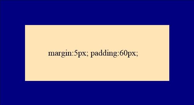 Cuaderno de aprendizaje_Emprendimiento y nuevas tecnologías: Margin ...