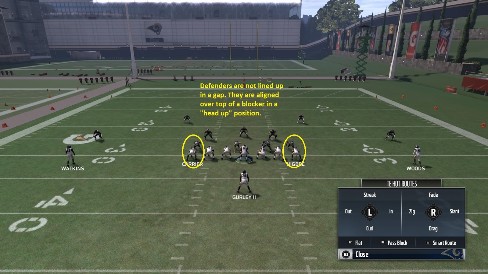 Football 101 - How to run the ball