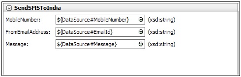 Working With REST and SOAP Using JAVA and Groovy Scripts: DataDriven ...
