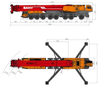 Serduts: JENIS - JENIS CRANE