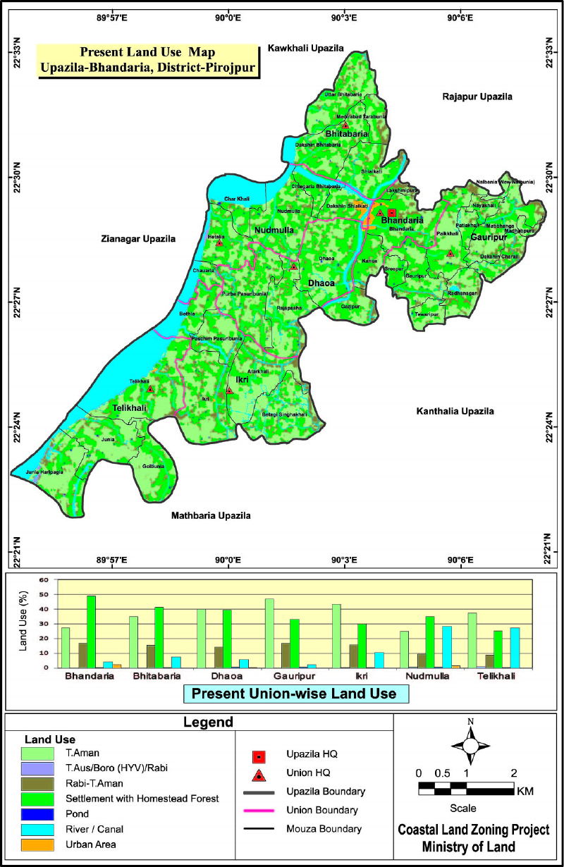 Mouza & Land Use Maps of Bhandaria Upazila, Pirojpur, Bangladesh ...
